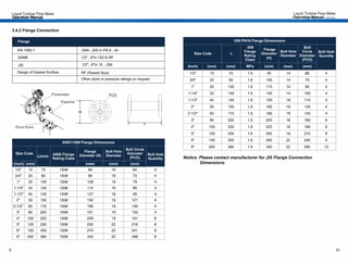 BLFT Data Sheet_2022.pdf billet defectss | PDF