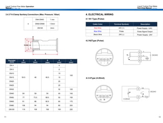 BLFT Data Sheet_2022.pdf billet defectss | PDF