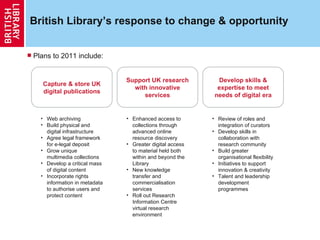 The British Library Digital Research Centre | PPT
