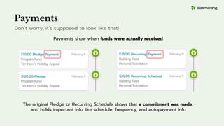 Gift Entry and Reporting Foundations Slides - Megan's Copy.pdf