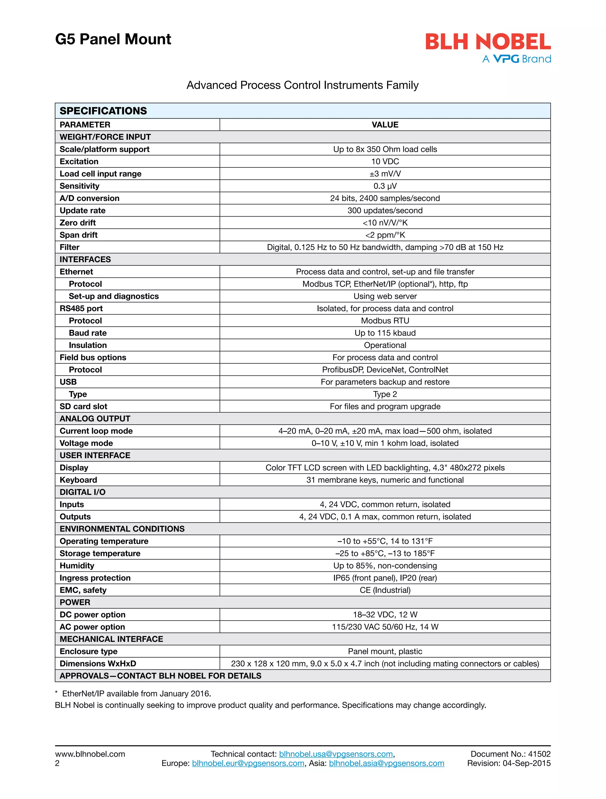 BLH Nobel G5 Process Weighing and Force Measurement Control | PDF