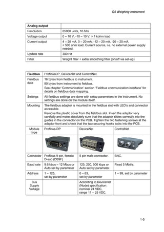 BLH Nobel G5 Tech Manual | PDF