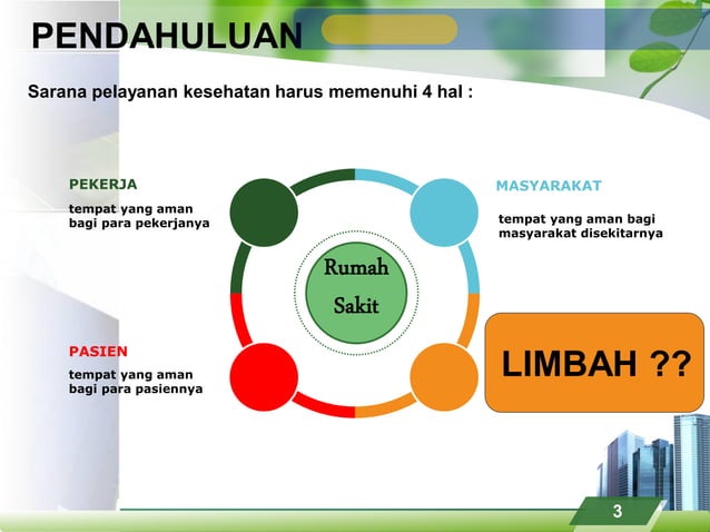 Materi Pengelolaan Limbah Cair BLH Jatim | PPT