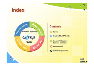 Bli.it concepts-regarding-gamp-guide-en | PPT