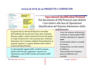 Bli.it la-convalida [presentazione] | PDF