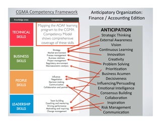 Competencies for Accounting and Finance Professionals - 2016 Edition | PDF