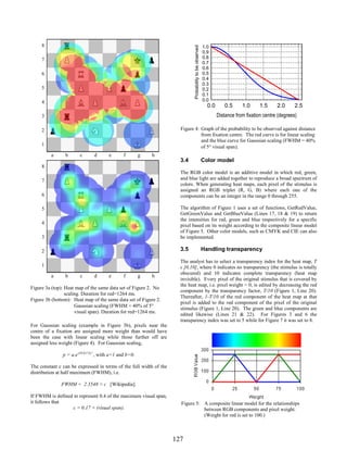 Blignaut Visual Span And Other Parameters For The Generation Of ...