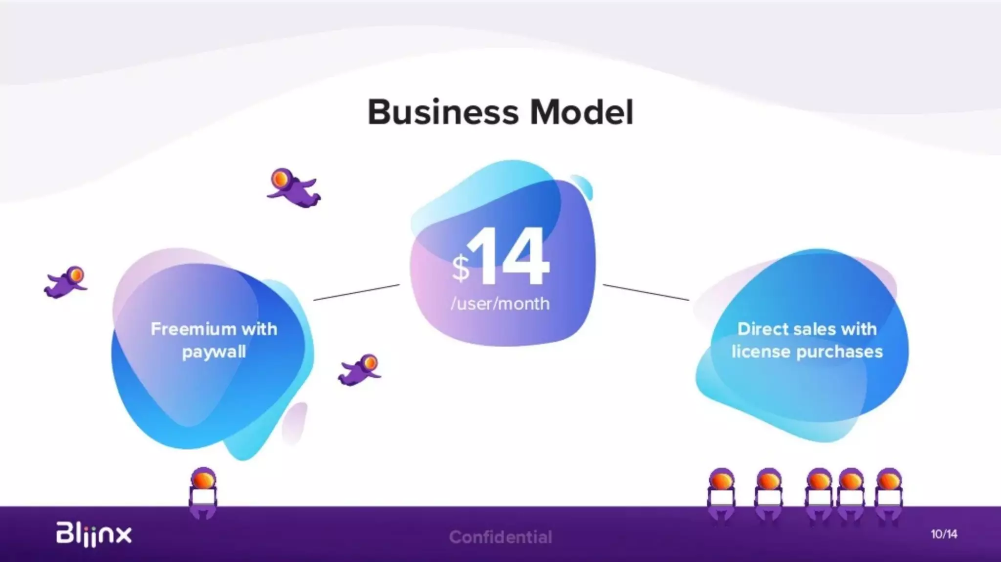 Bliinx Pitch Deck | PDF