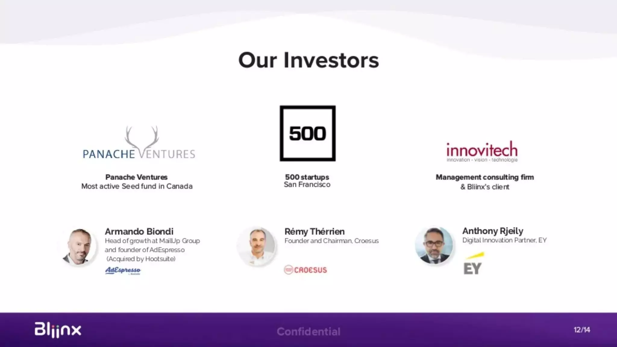 Bliinx Pitch Deck | PDF