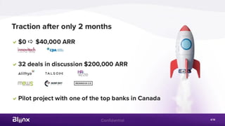 Bliinx Pitch Deck | PDF