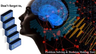 Blinc mapping methodology | PPT