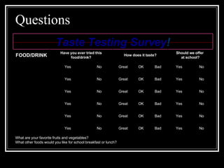 Blind Taste Test | PPT
