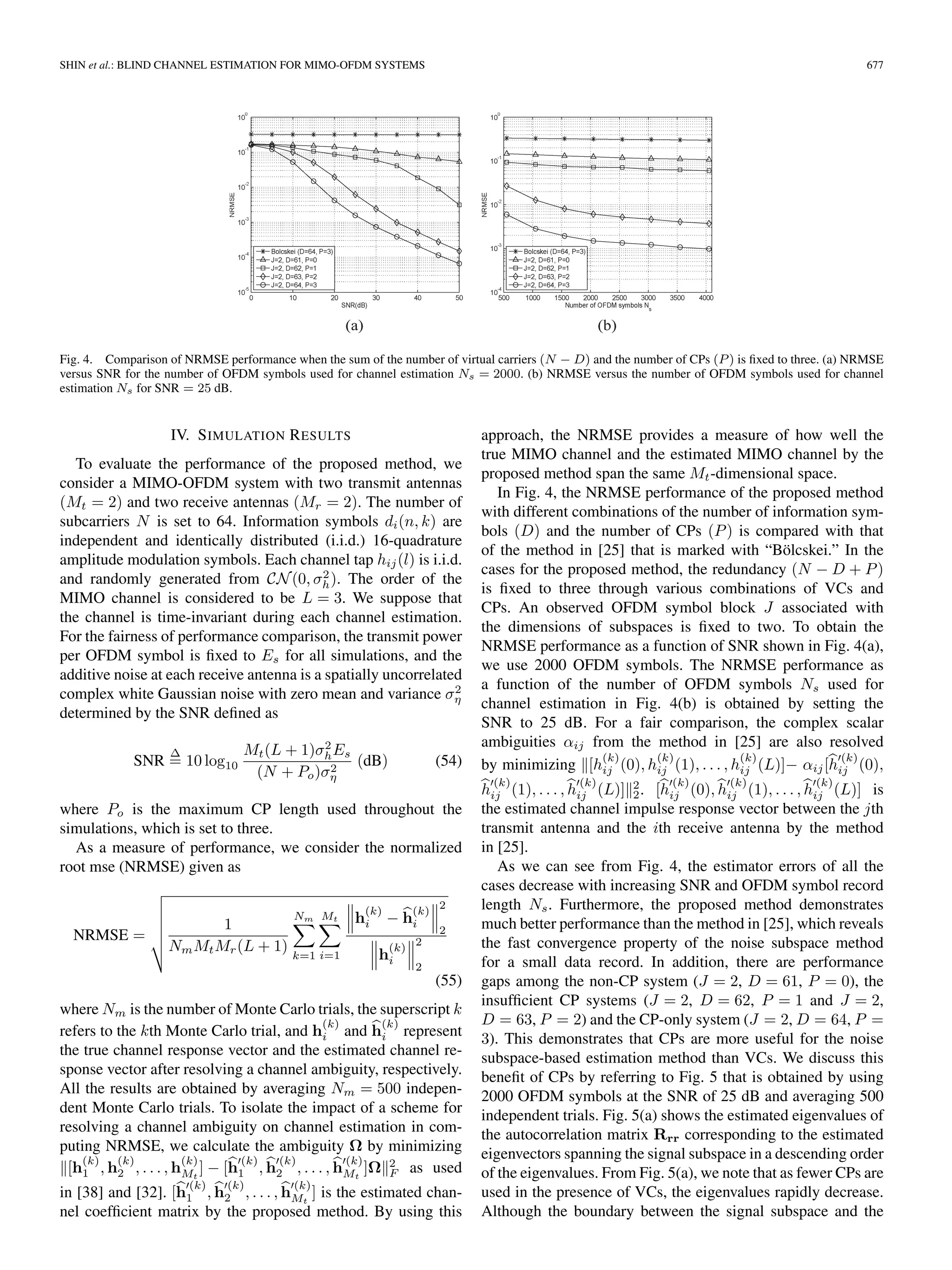 Blind channel estimation for mimo ofdm systems | PDF