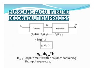 Blind deconvolution in Wireless Communication | PDF