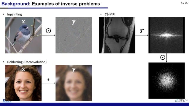 BlindDPS_presentation_silde.pptx | Free Download