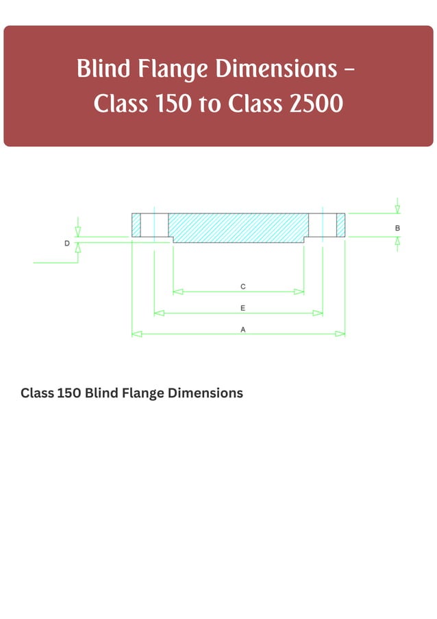 Blind Flange Dimensions – Class 150 to Class 2500.pdf