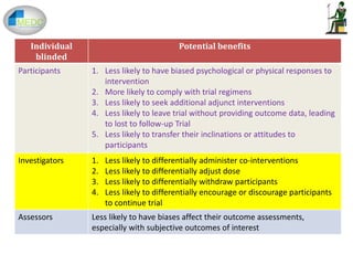 Blinding in clinical trilas | PPTX