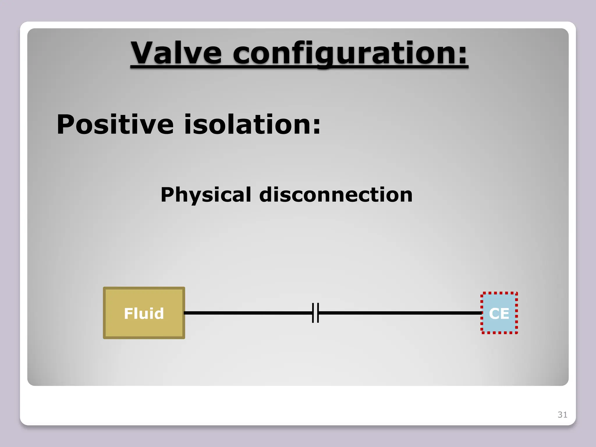 Blinding and deblinding presentation usful | PDF