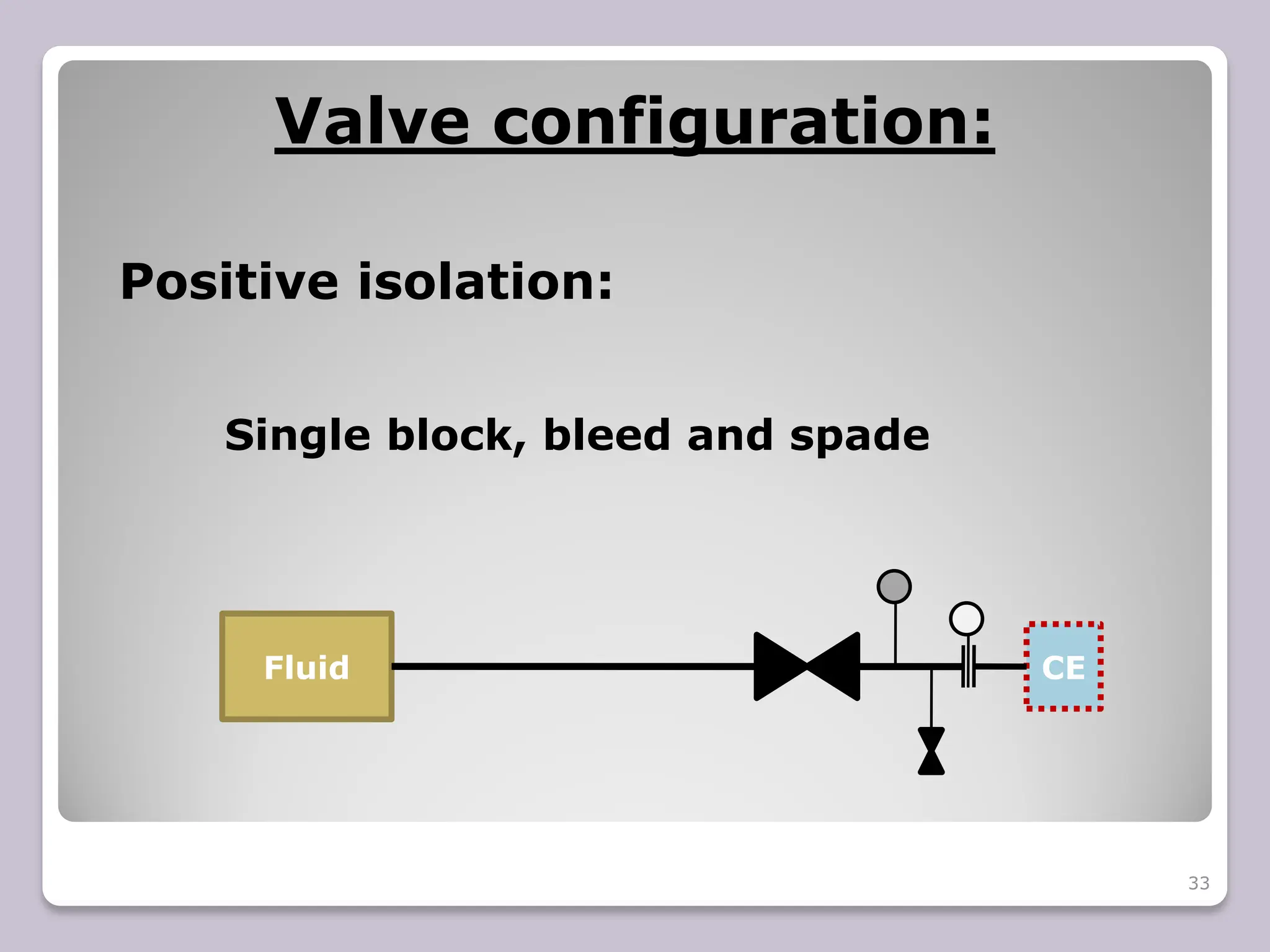 Blinding and deblinding presentation usful | PDF