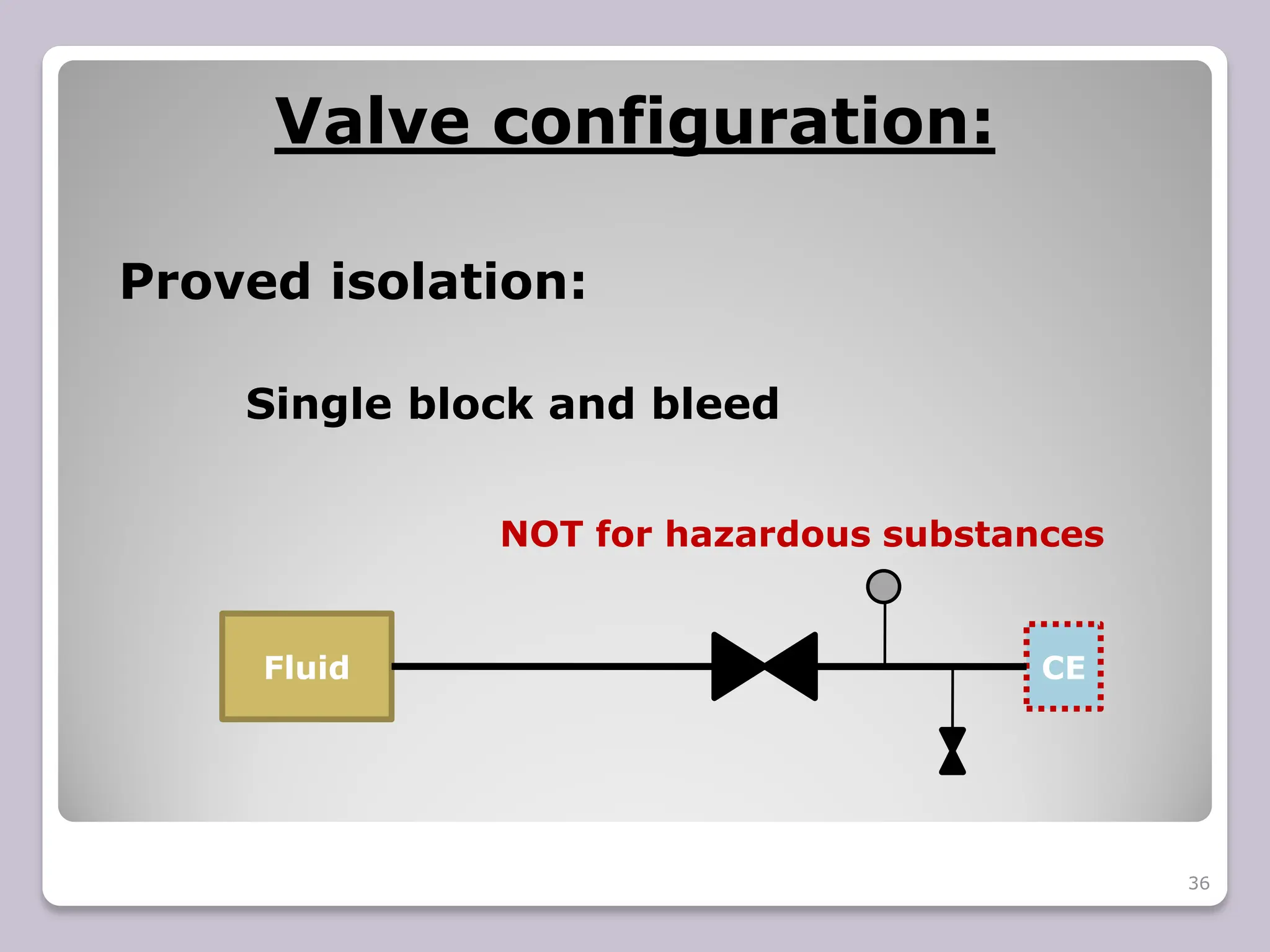Blinding and deblinding presentation usful | PDF