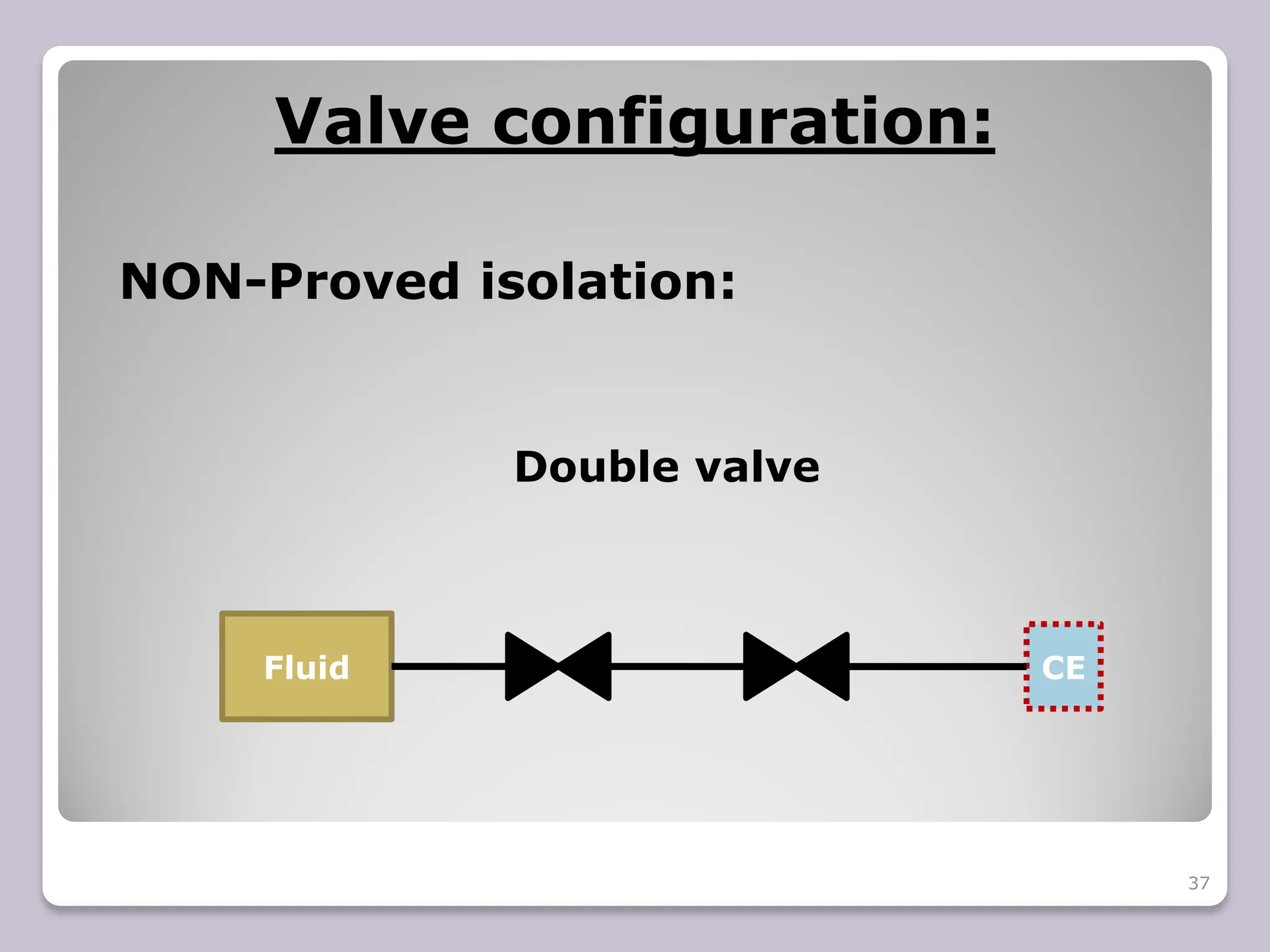 Blinding and deblinding presentation usful | PDF