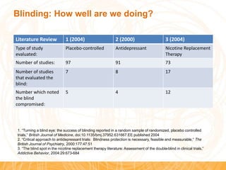 Blinding: History and Current Issues | PPTX