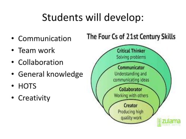 Blind kahoot for enhancing HOTS( higher order thinking skills) and learning new concepts | PPT