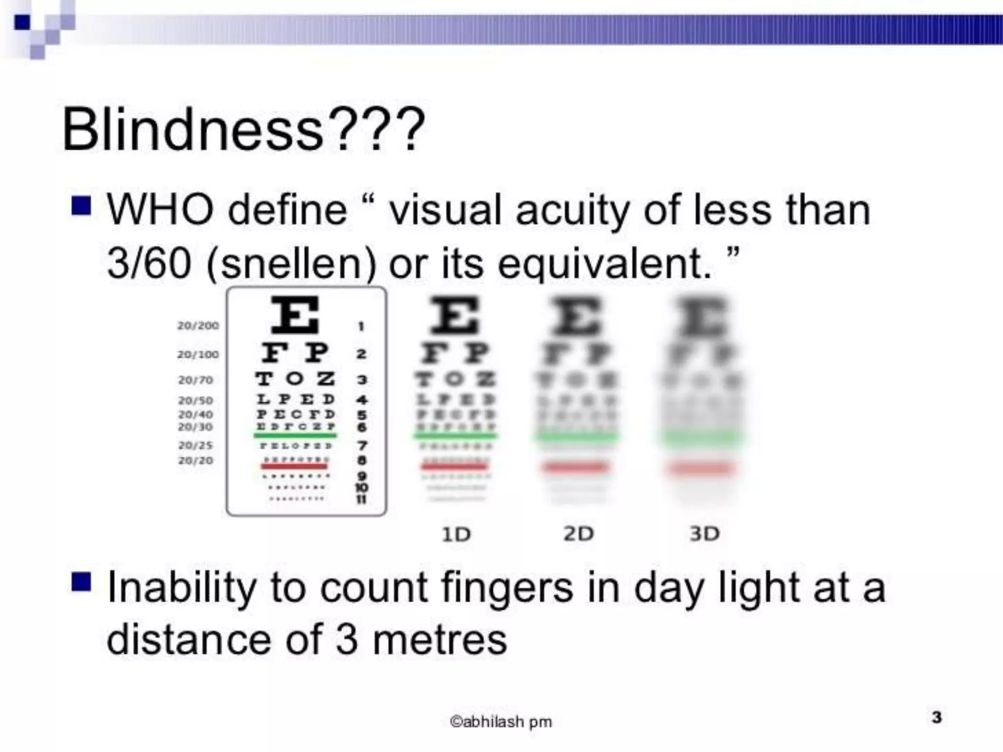Blindness control program | PPTX