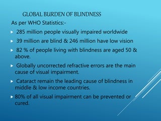 BLINDNESS.pptx | Eye and Vision Conditions | Diseases and Conditions