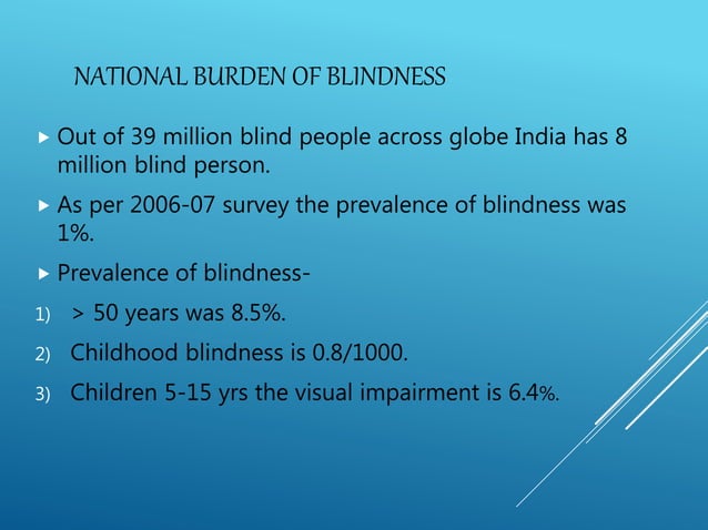 BLINDNESS.pptx