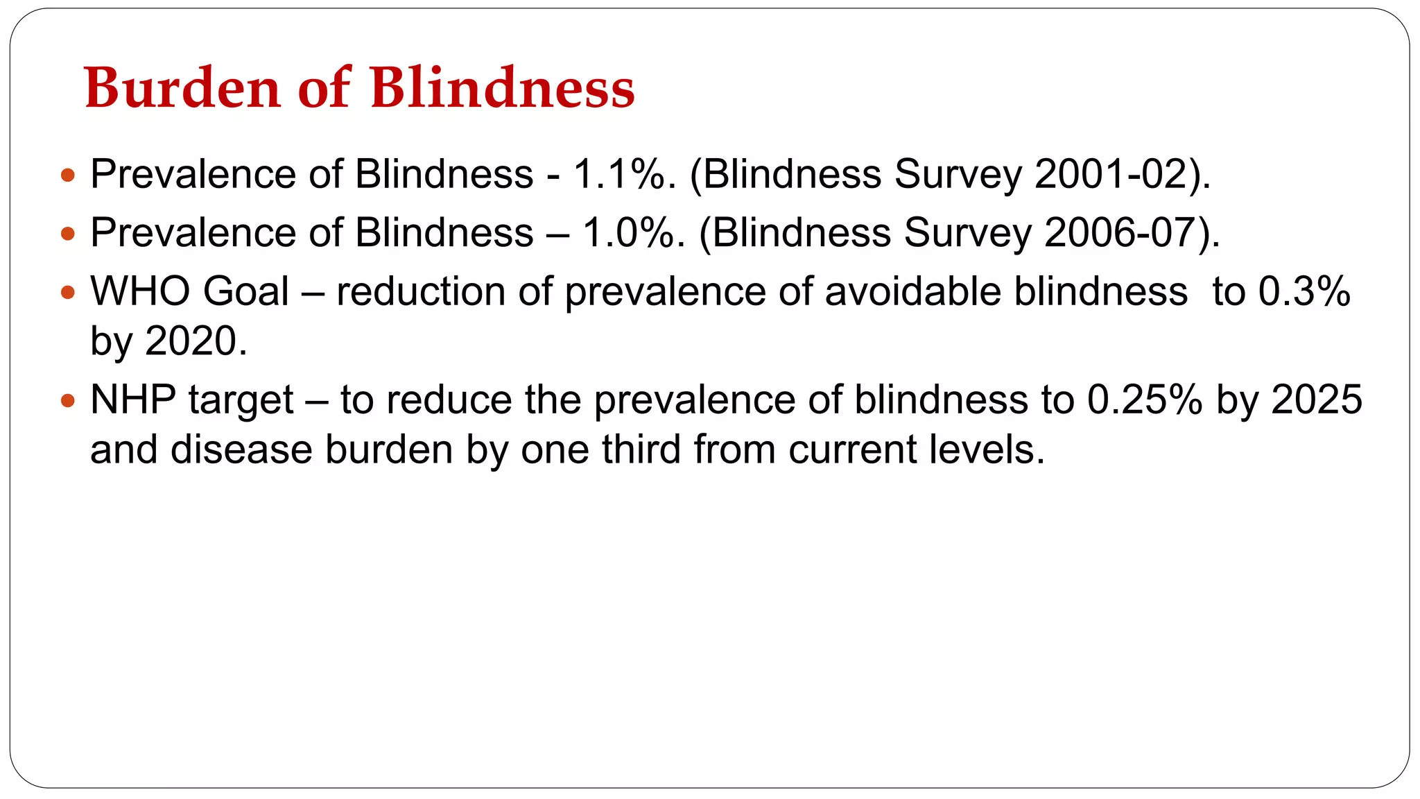 BLINDNESS and VISUAL IMPAIRMENT.ppt
