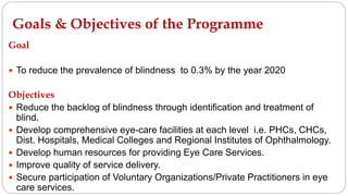 BLINDNESS and VISUAL IMPAIRMENT.ppt