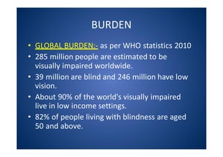 BLINDNESS program ppt | PDF