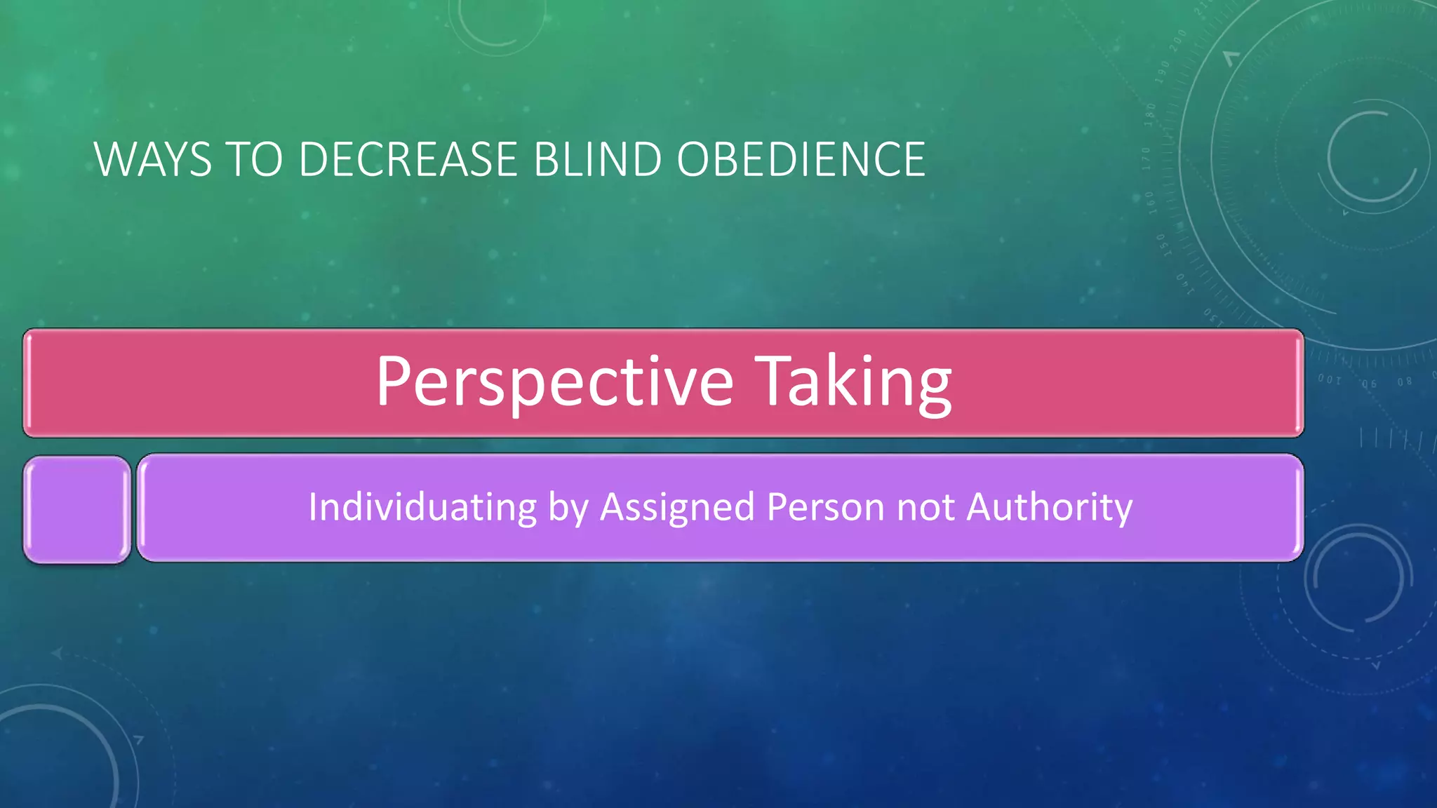 Blind obedience: A Performance Buzzle | PPT