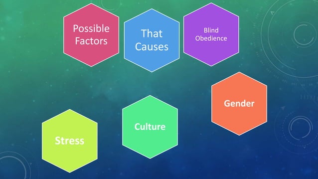 Blind obedience: A Performance Buzzle | PPT