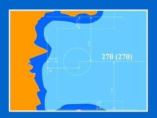 Blind pilotage lrg | PPT