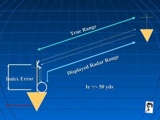 Blind pilotage lrg | PPT