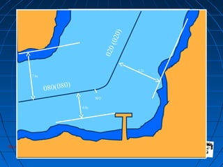 Blind pilotage lrg | PPT