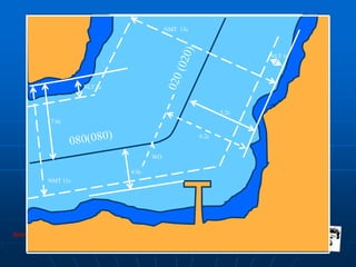 Blind Pilotage LRG.ppt | Technology & Computing