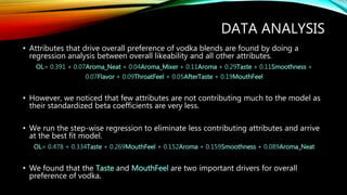 Blind product test- Market Research | PPT