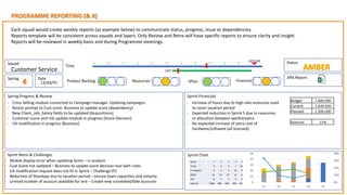 Blind scrum programme presentation | PPTX