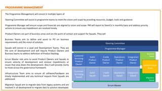 Blind scrum programme presentation | PPTX