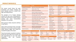 Blind scrum programme presentation | PPTX