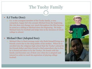 Family Collage: The Blind Side | PDF