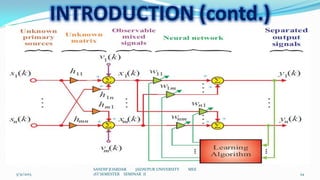Blind signal processing presentation | PPTX