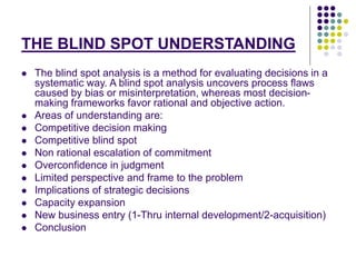Blind spots in industry and competitor analysis ppt | PPT
