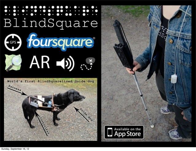 BlindSquare on 1 slide | PPT