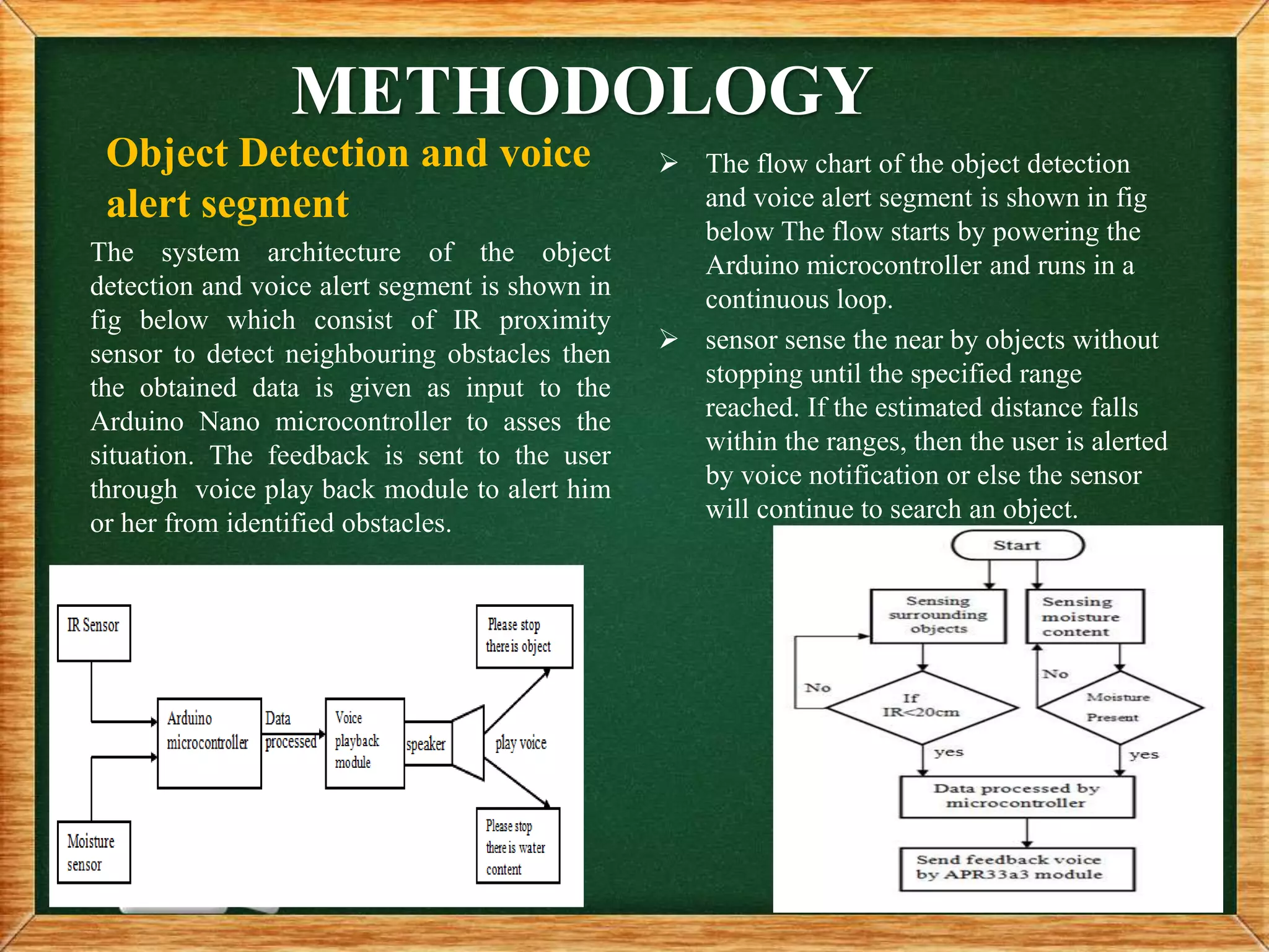 Smart walking Stick for blinds | PPTX