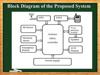 Smart walking Stick for blinds | PPTX | Computer Peripherals | Computing